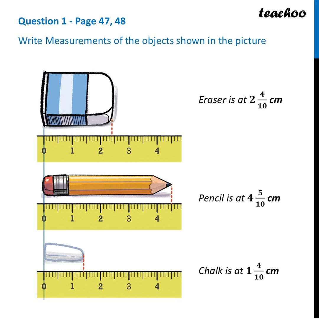 Write the measurements of the objects shown in the picture - Teachoo