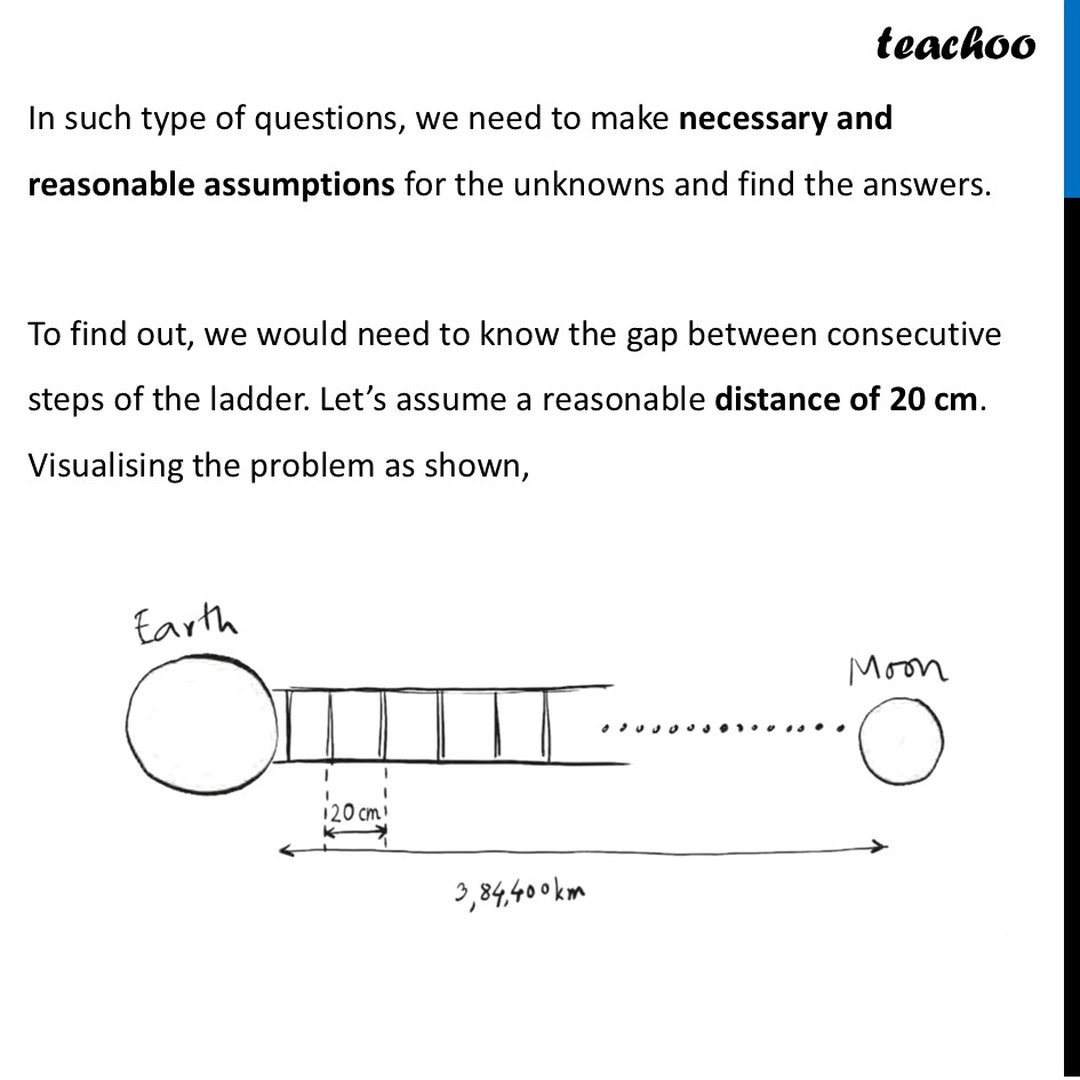 Linear Growth vs Exponential Growth (Ladder Example) - Ganita Prakash