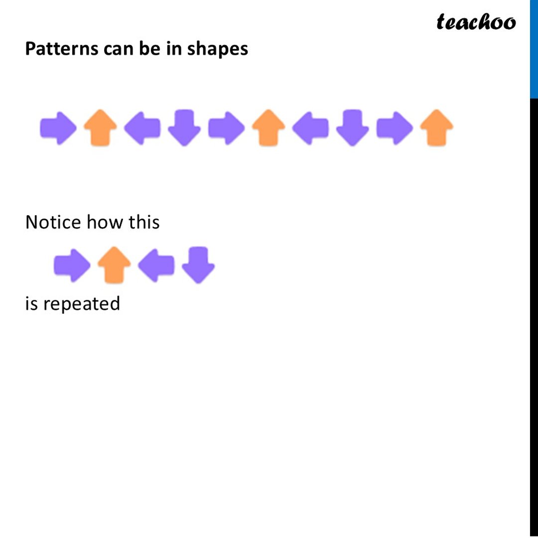 What are Patterns? - Patterns in Numbers