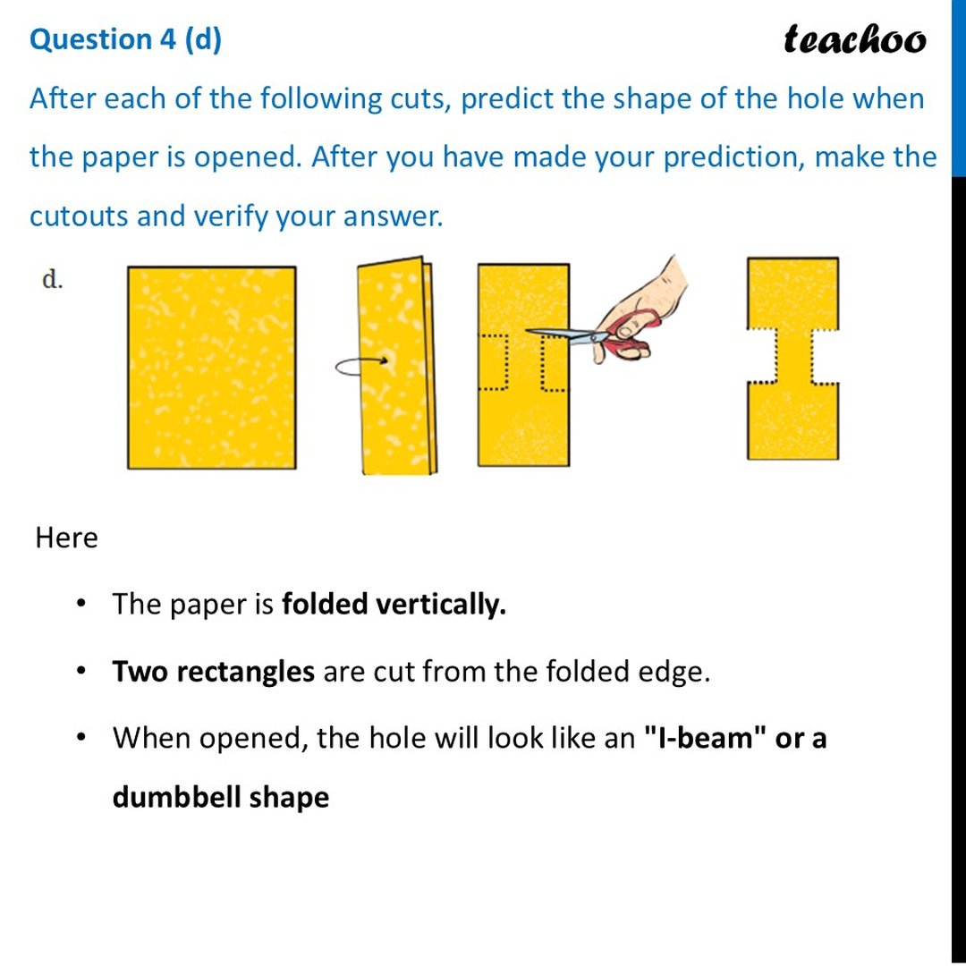 After each of the following cuts, predict the shape of the hole when