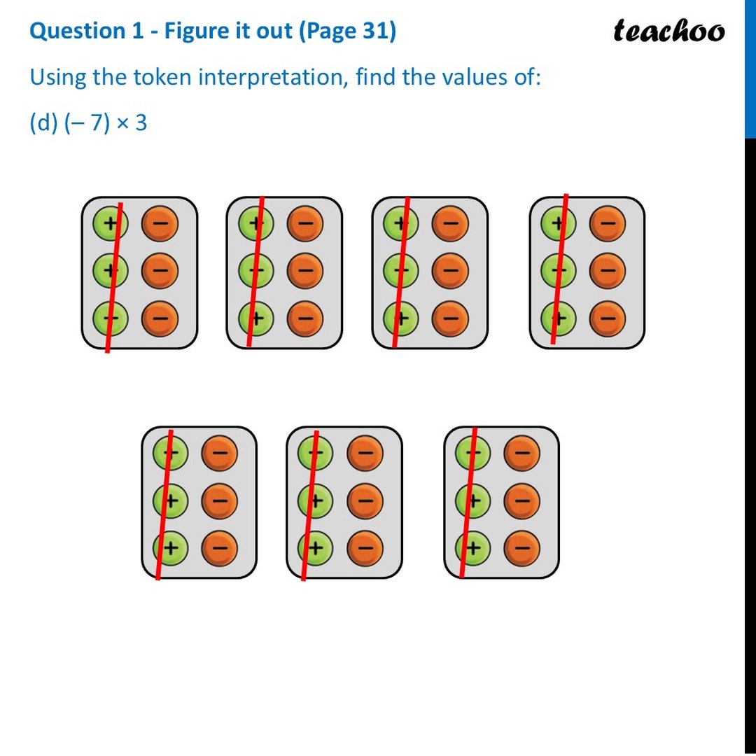 Using the token interpretation, find the values of: (a) 3 × (– 2)