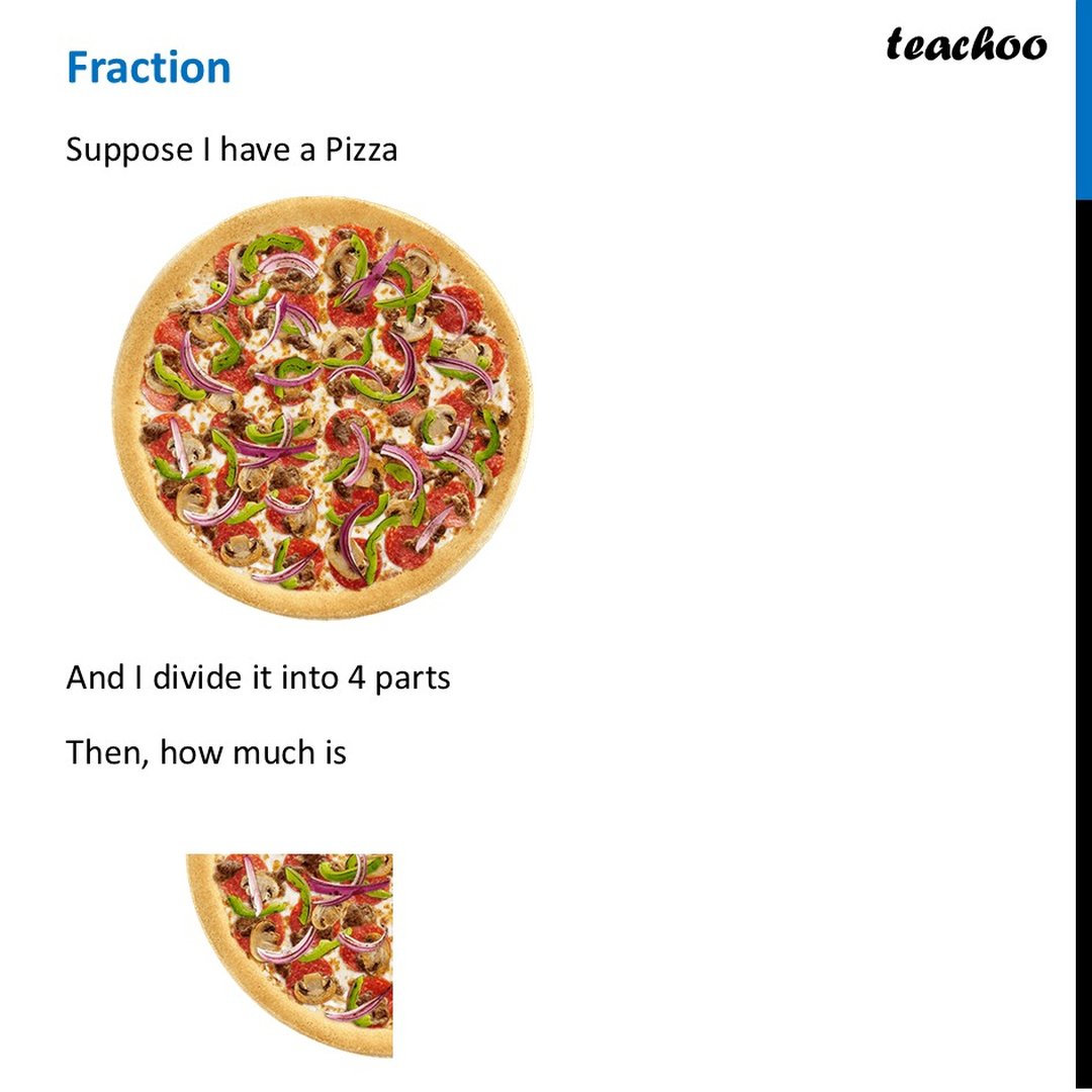 Fractions - Definition, Examples - Visualised - by Teachoo