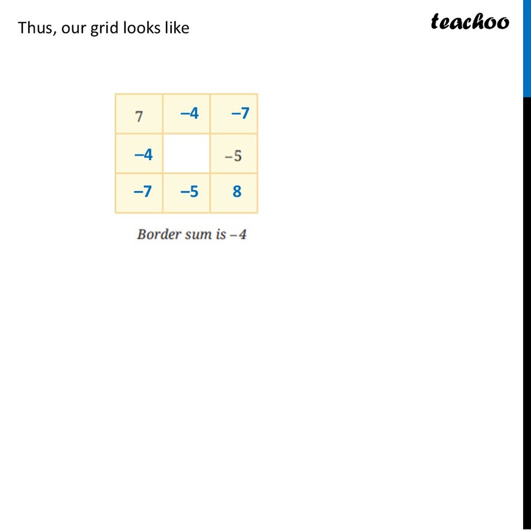 For the last grid above, find more than one way of filling the numbers