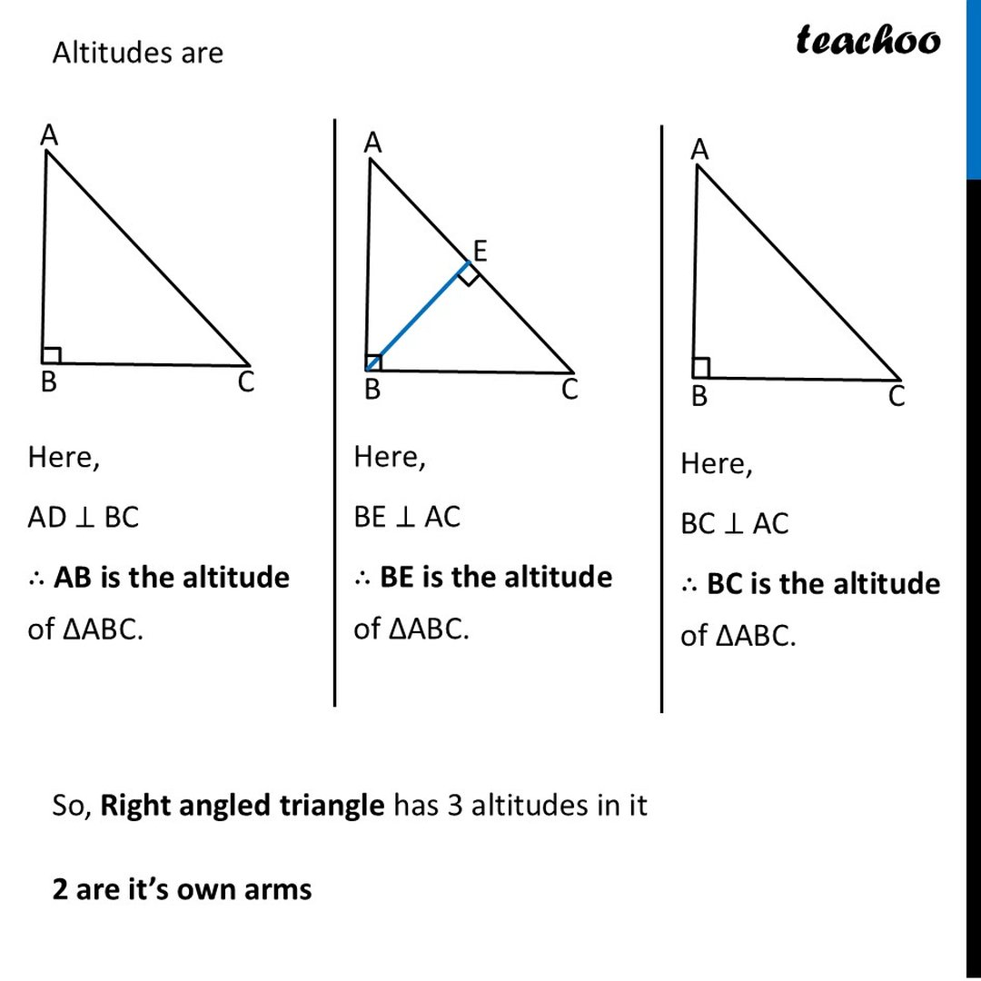 Altitudes of Triangles - Definition, Examples for all types - Teachoo