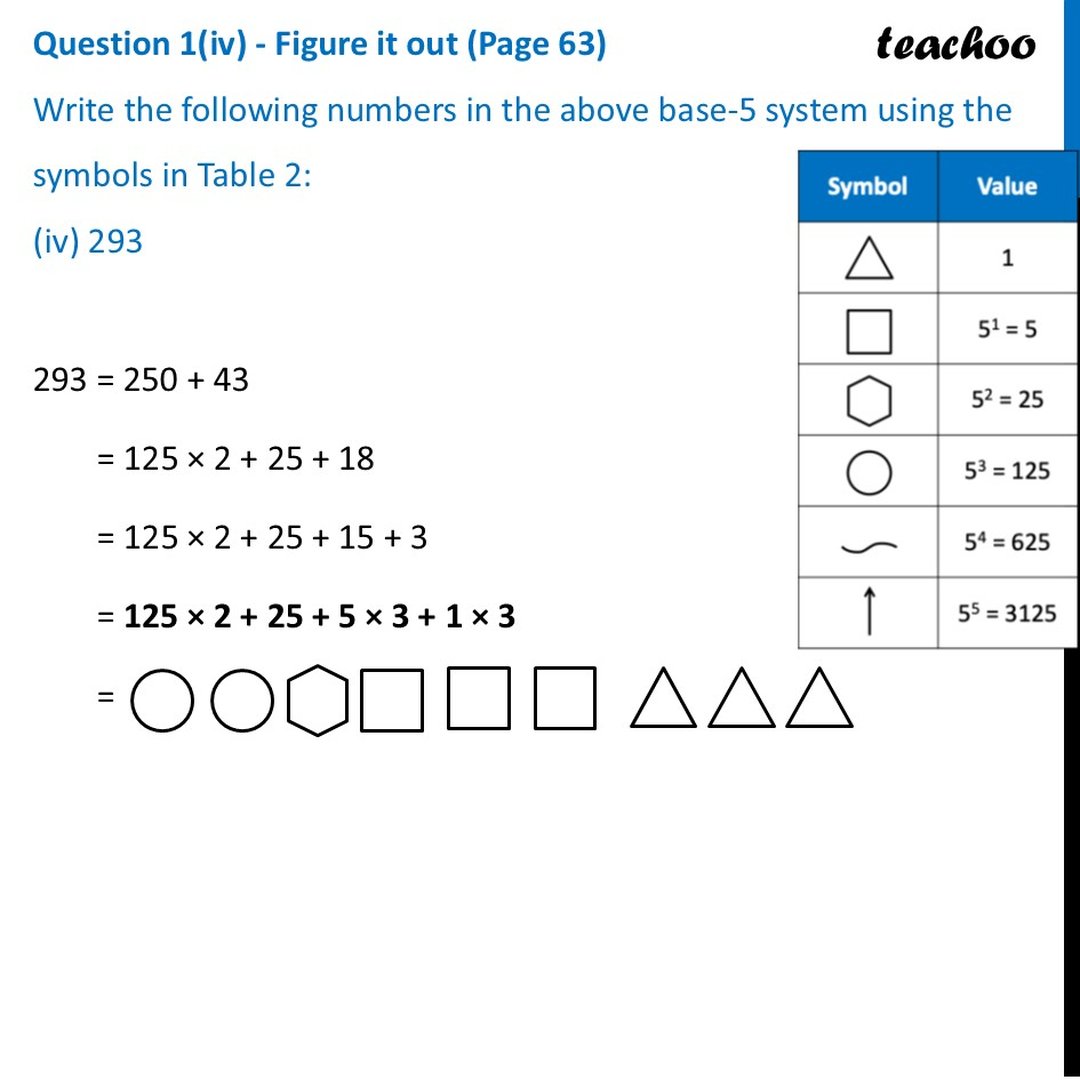 Write the following numbers in the above base-5 system using the