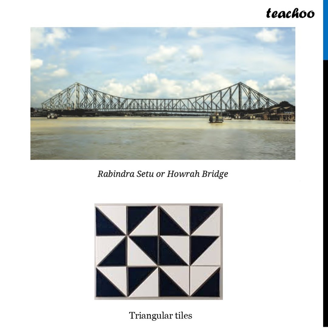 Congruent Triangles in Real Life - 12+ Examples - Teachoo Maths