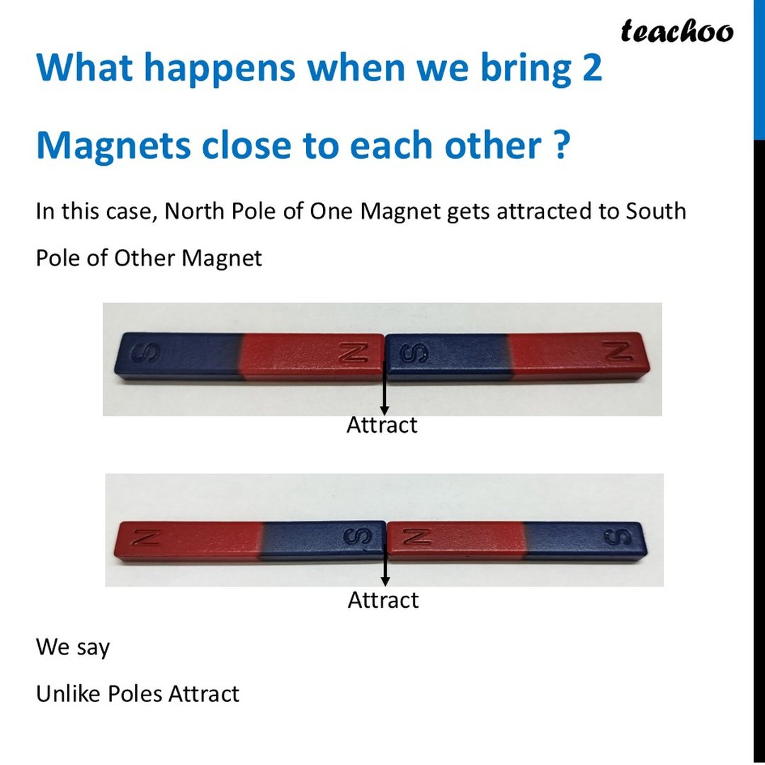 Attraction and Repulsion of Magnets - [Class 6 Exploring Magnets]