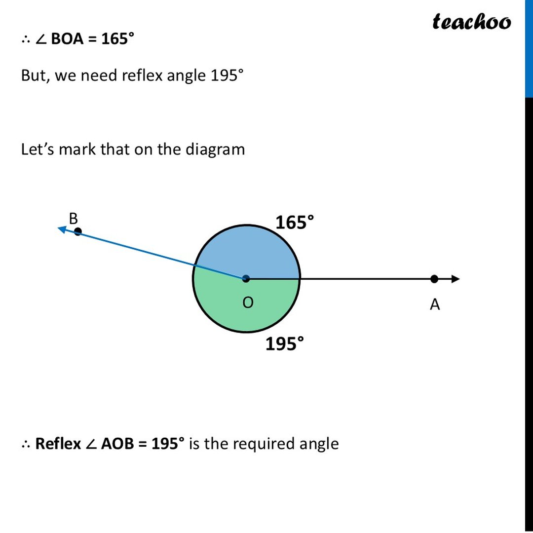 [Class 6] Draw angles with the following degree measures: (a) 140° (b)