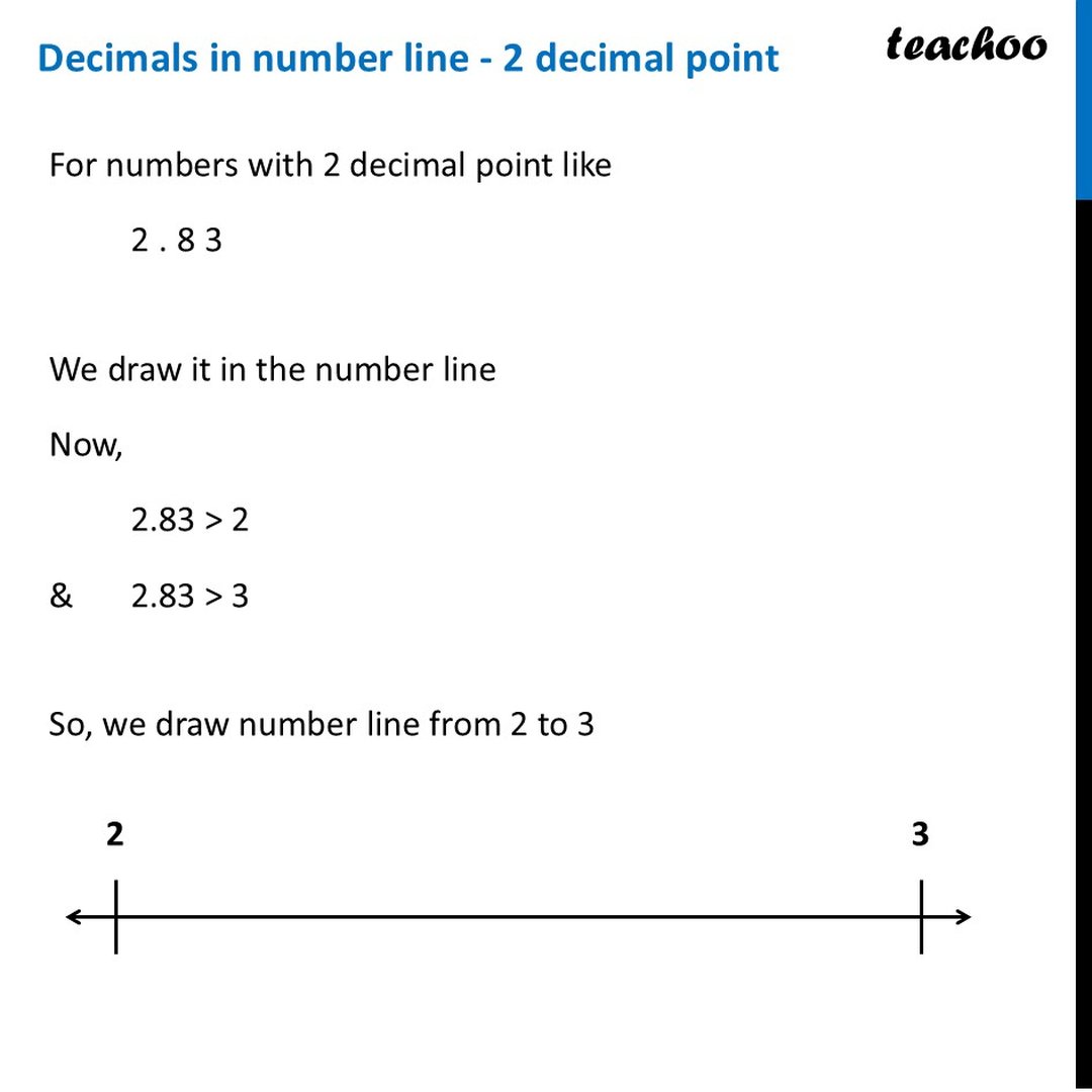 [Ganita Prakash] Decimal in number line - Method, Examples, Questions