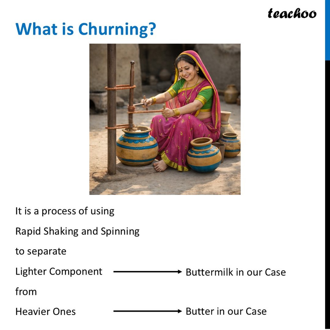 Churning Method of Separation [Chapter 9 Class 6 Curiosity] Teachoo
