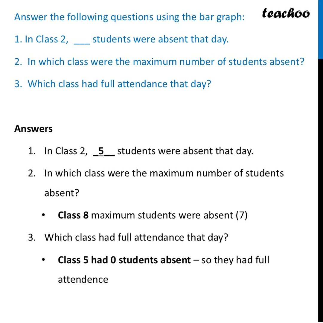 Bar Graph - Worksheet, Examples [with Practice questions] - Teachoo