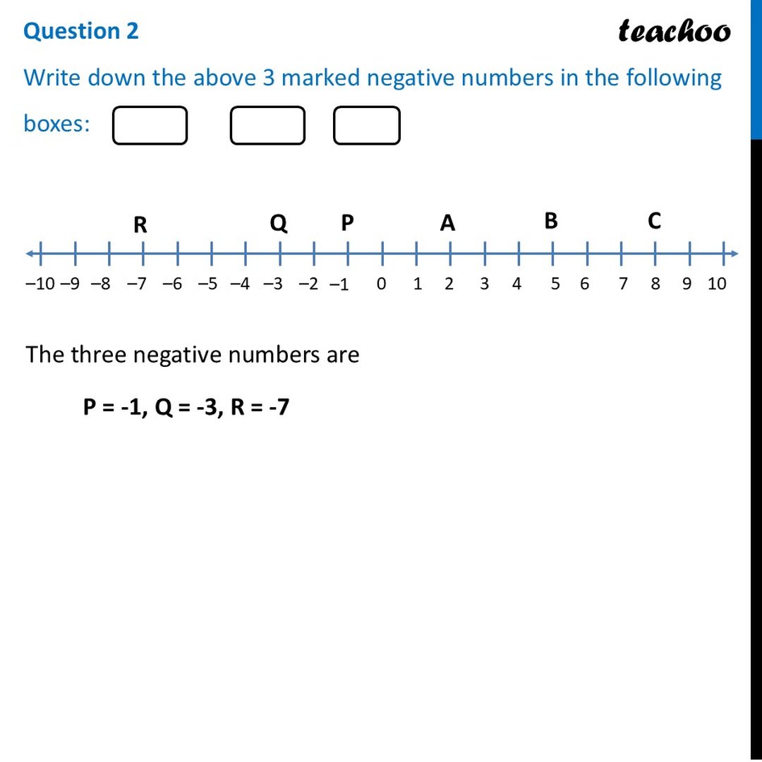 Write down the above 3 marked negative numbers in the following boxes: