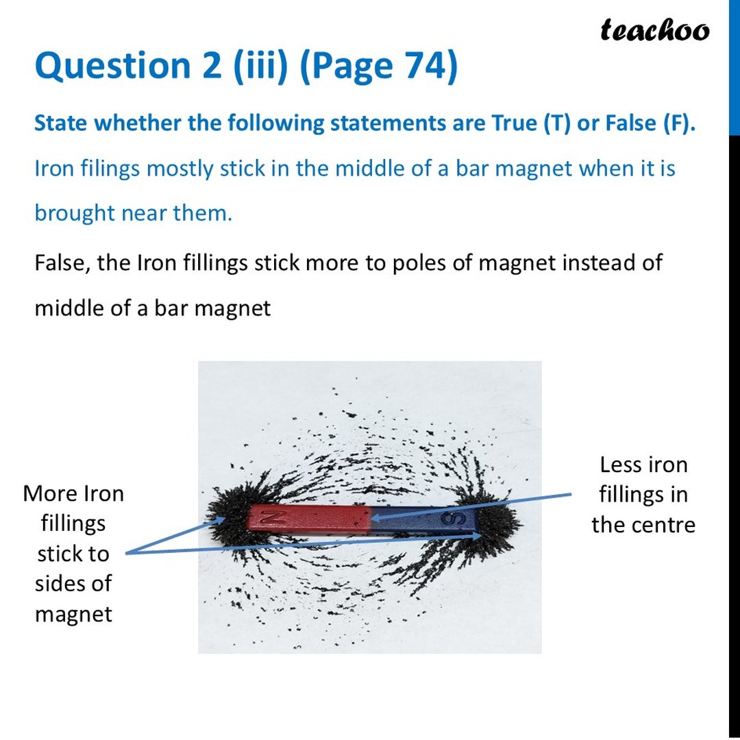 Iron filings mostly stick in the middle of a bar magnet when it is