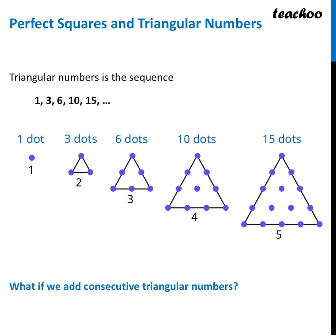 Perfect squares and triangular numbers - Worksheet (with Example)