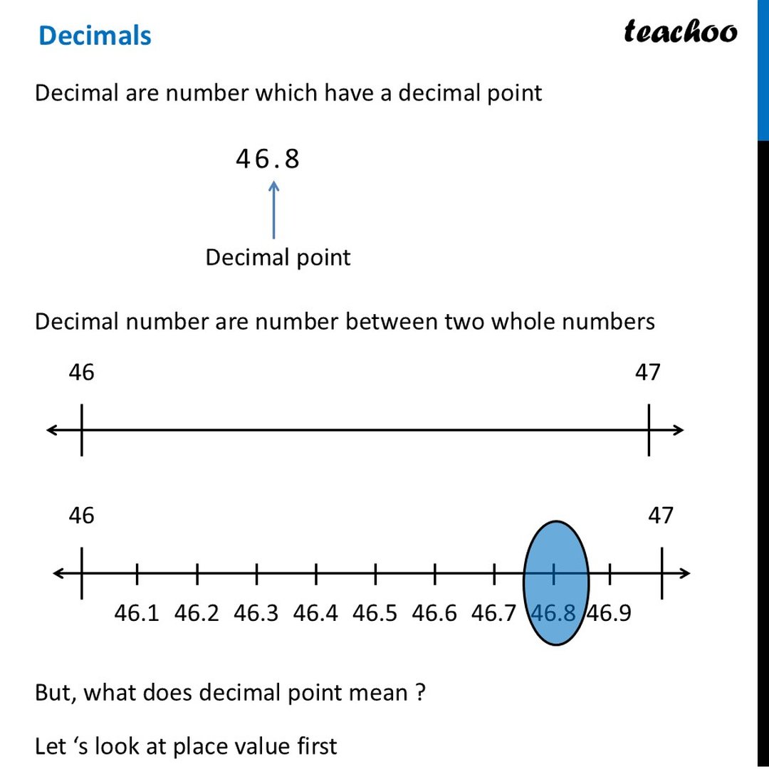 [Ganita Prakash] Decimals - Class 7 Maths - A Peek Beyond the Point