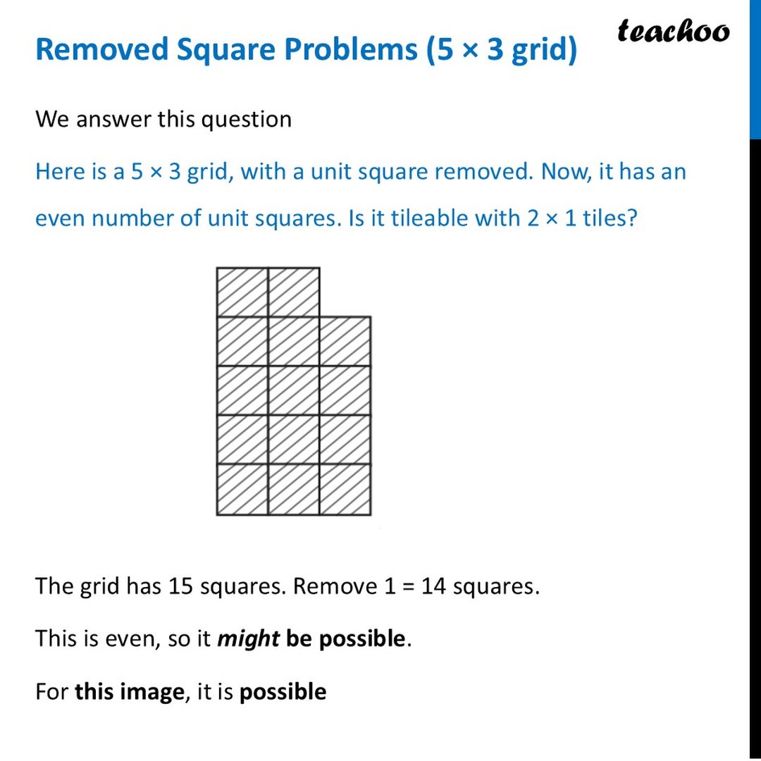 Removed Square Problems (5 × 3 grid) - with Questions [Class 7 Maths]