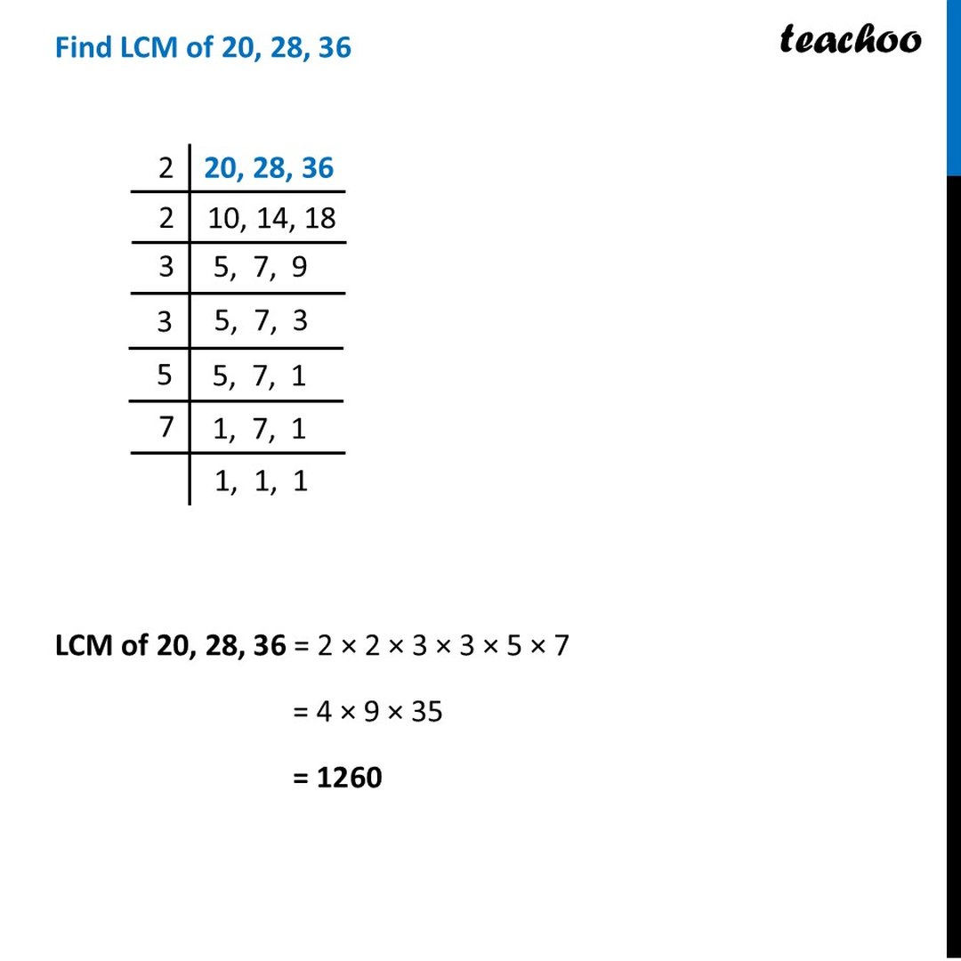 Finding LCM using Prime Factorisation - with 4+ Examples [Teachoo]