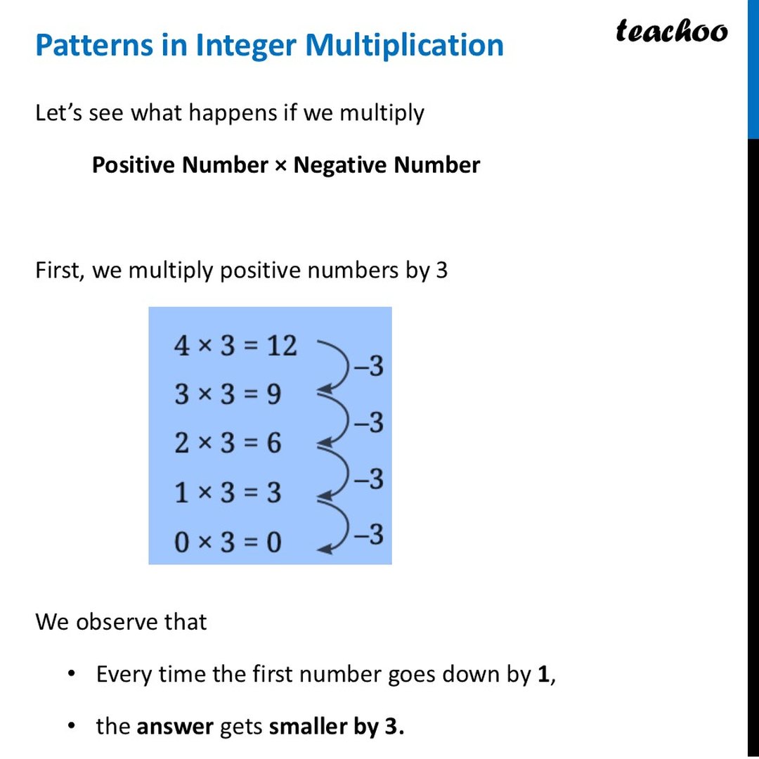 [Class 7 Maths] Patterns in Integer Multiplication - Ganita Prakash II
