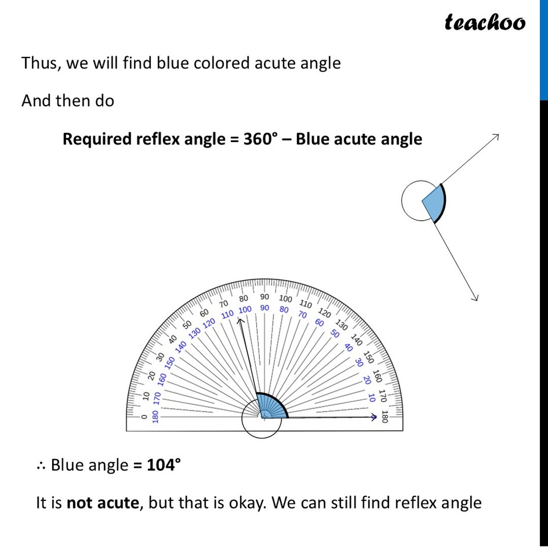 [Class 6] How can you find the degree measure of the angle given below