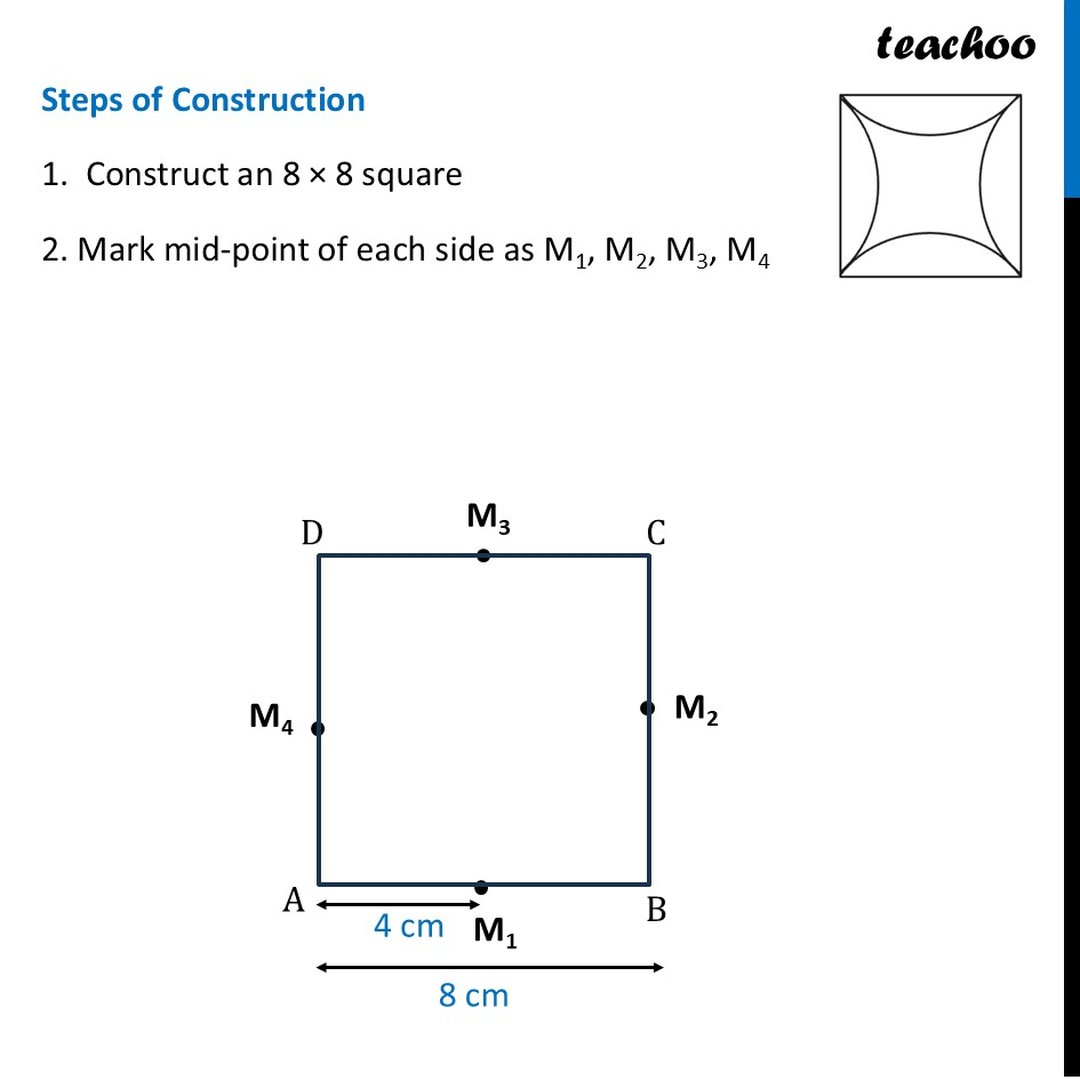 Construct a Square with Curves – Important [Ganita Prakash Class 6]