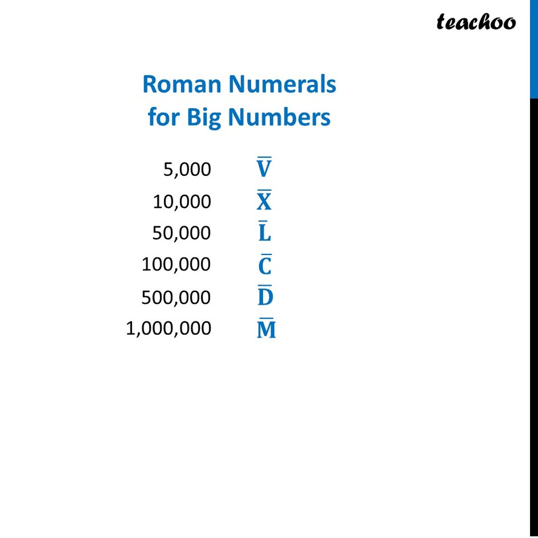 Full List of Roman Numerals - 1 to 1000 (and for Big Numbers)