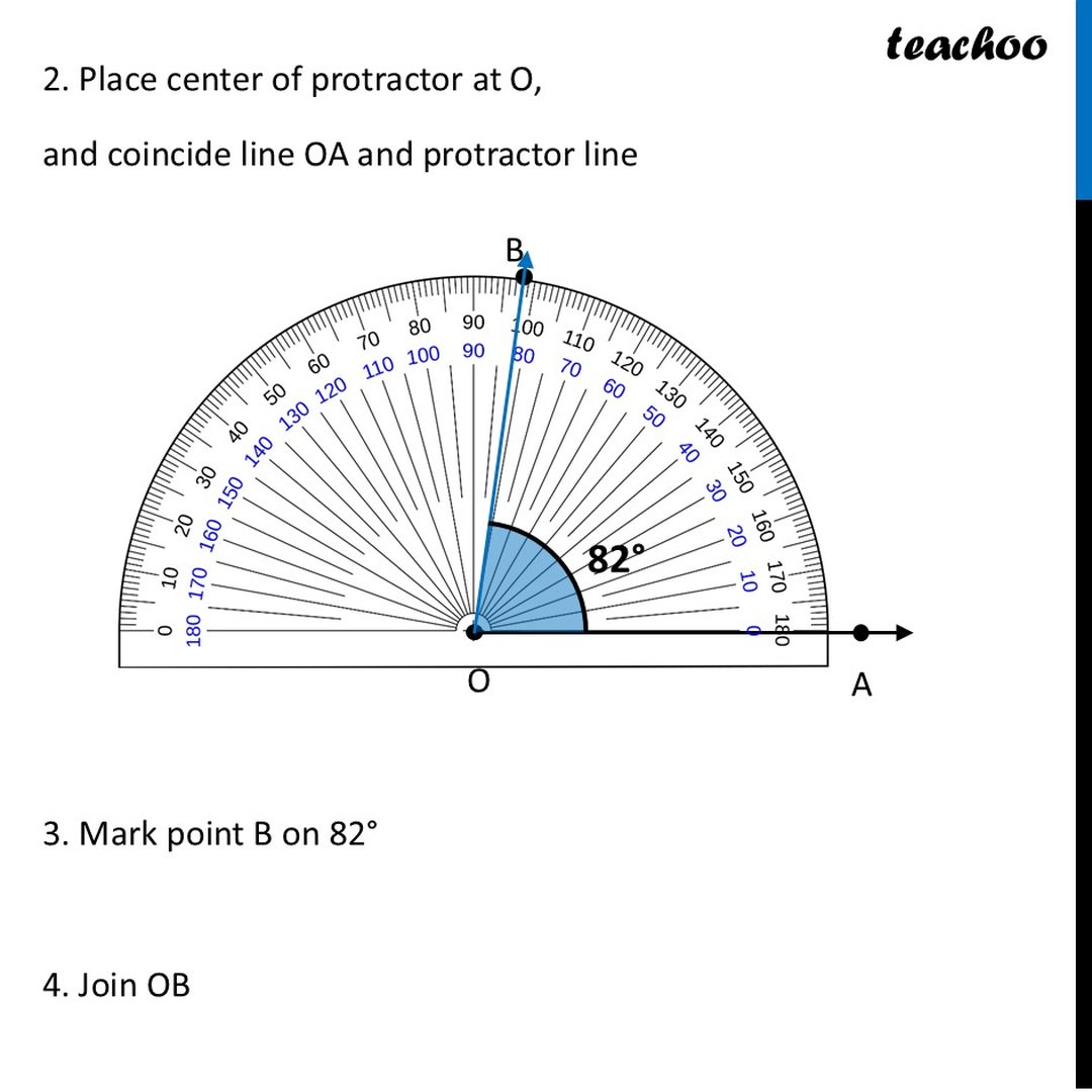 [Class 6] Draw angles with the following degree measures: (a) 140° (b)
