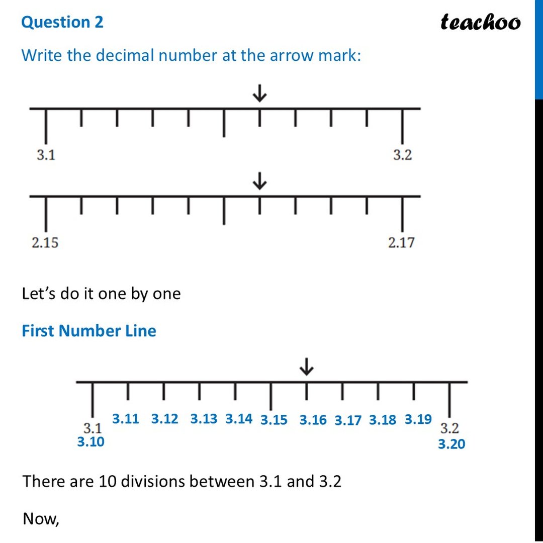 Write the decimal number at the arrow mark: [Ganita Prakash] - Teachoo
