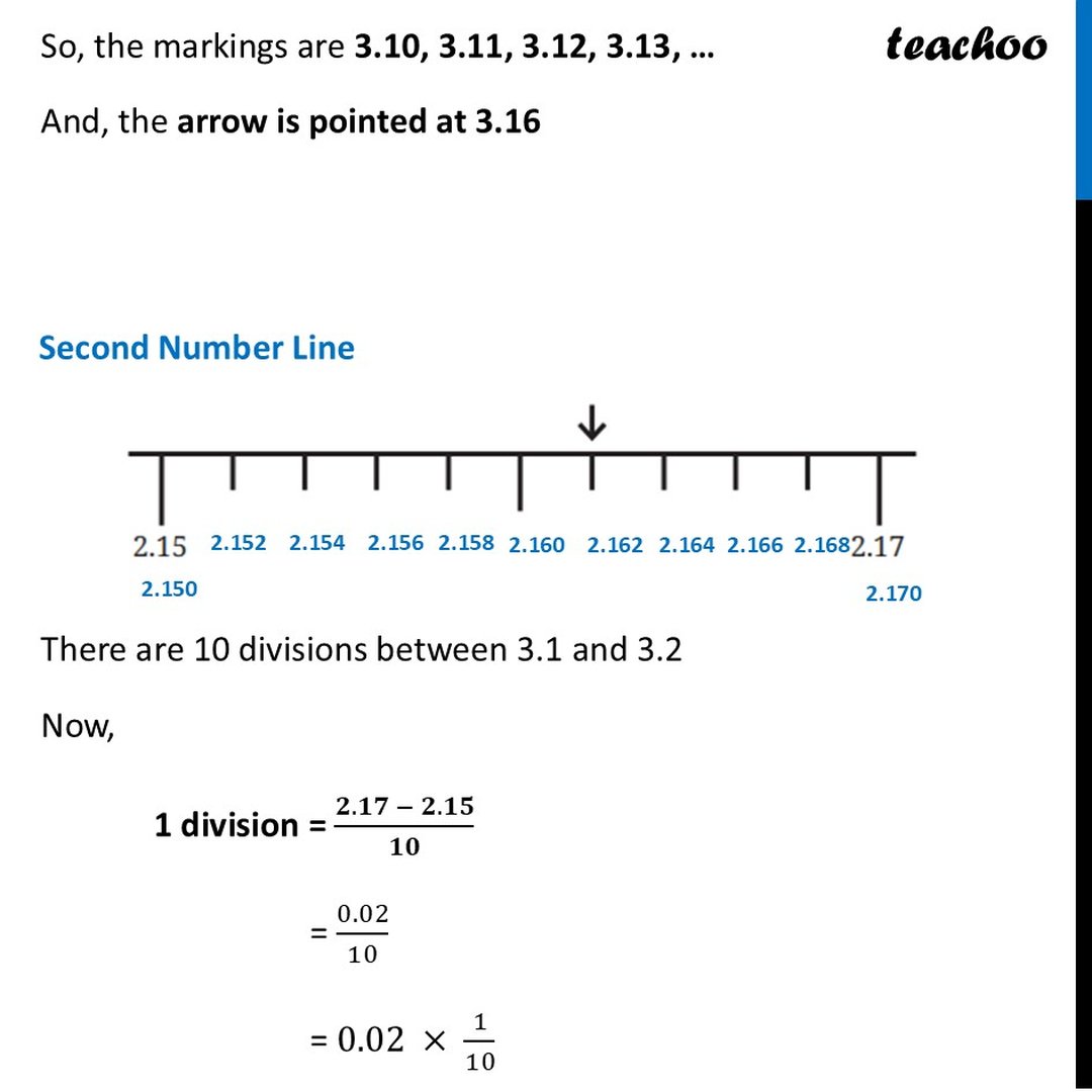 Write the decimal number at the arrow mark: [Ganita Prakash] - Teachoo