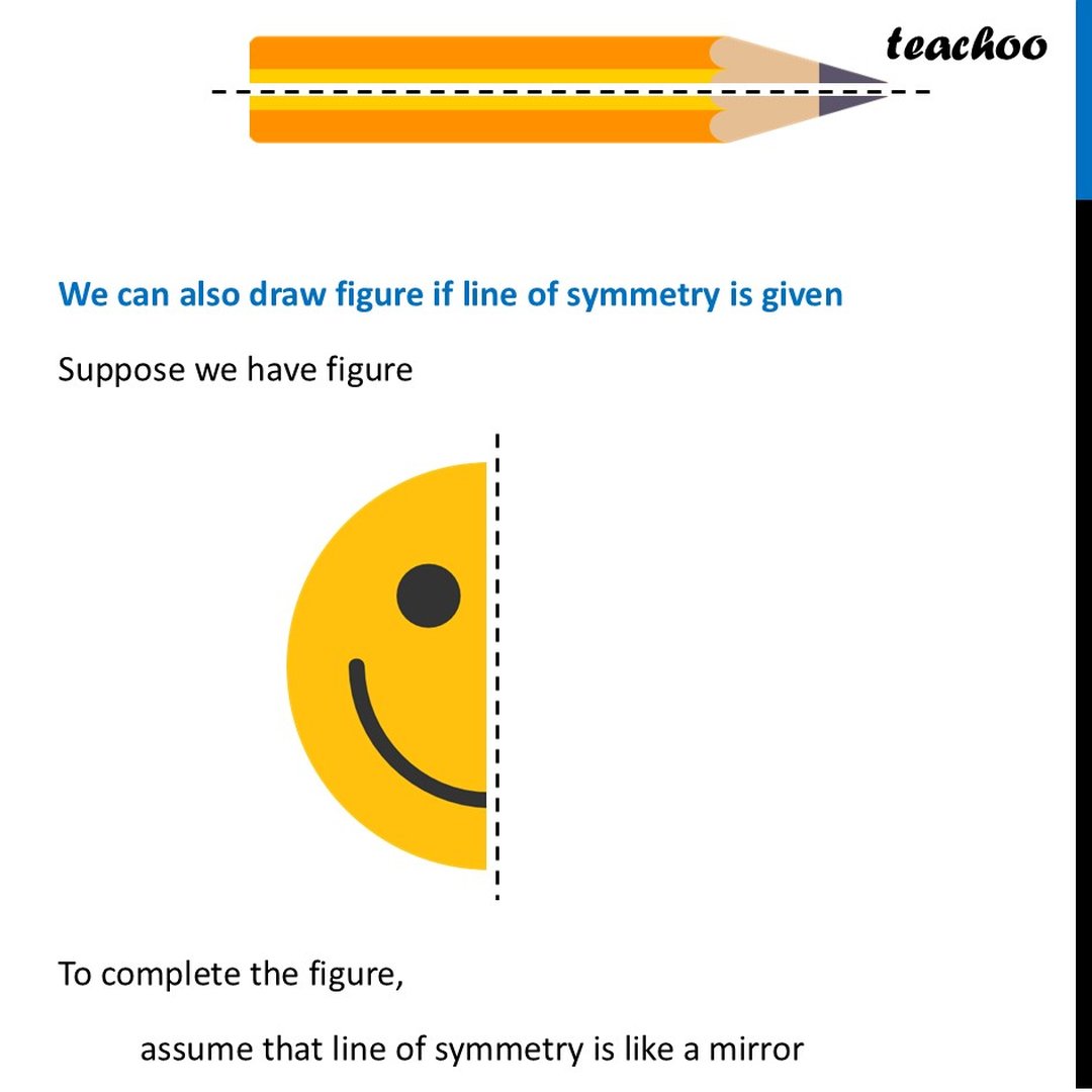 [Class 6 Maths] Line of Symmetry – Definition, Types, Examples