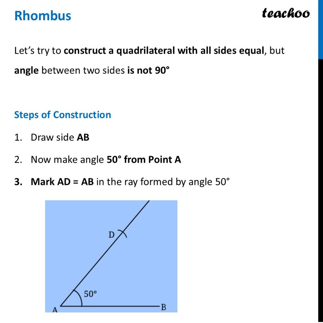 Rhombus - Definition, Figure, Properties - Teachoo Maths