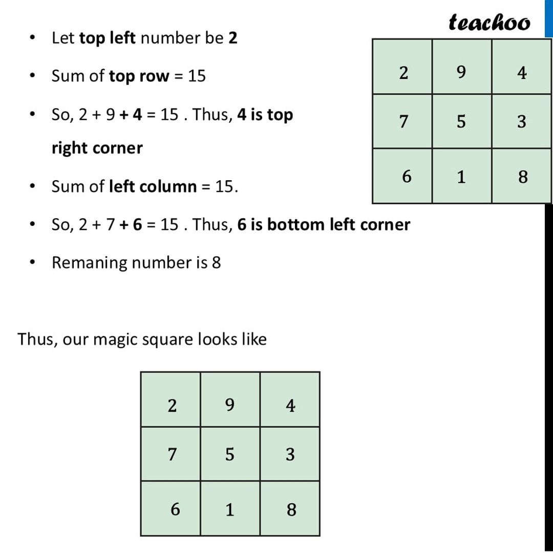 How to make a Magic Square? - Step-by-Step Explanation - Teachoo