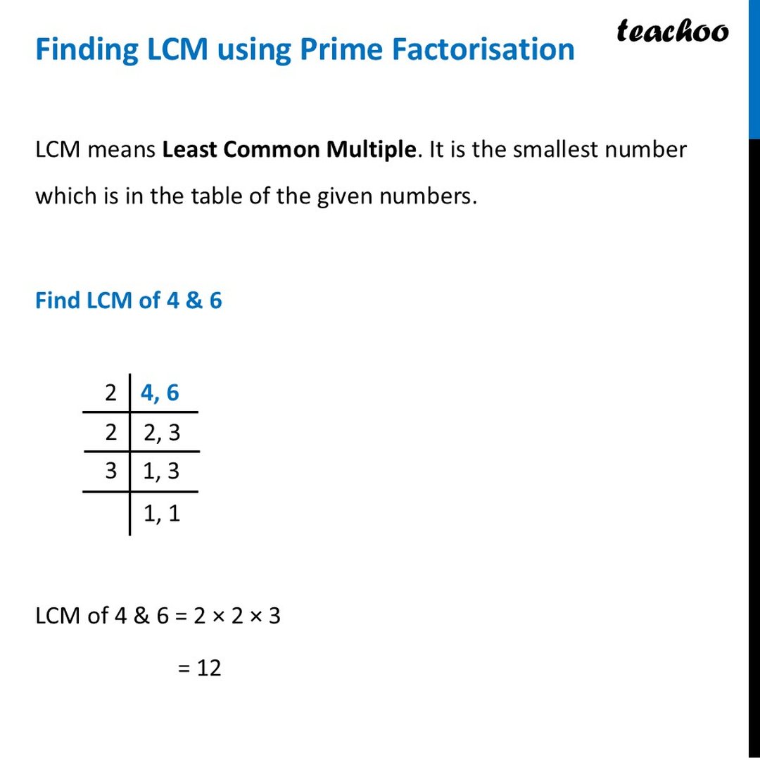 Finding LCM using Prime Factorisation - with 4+ Examples [Teachoo]