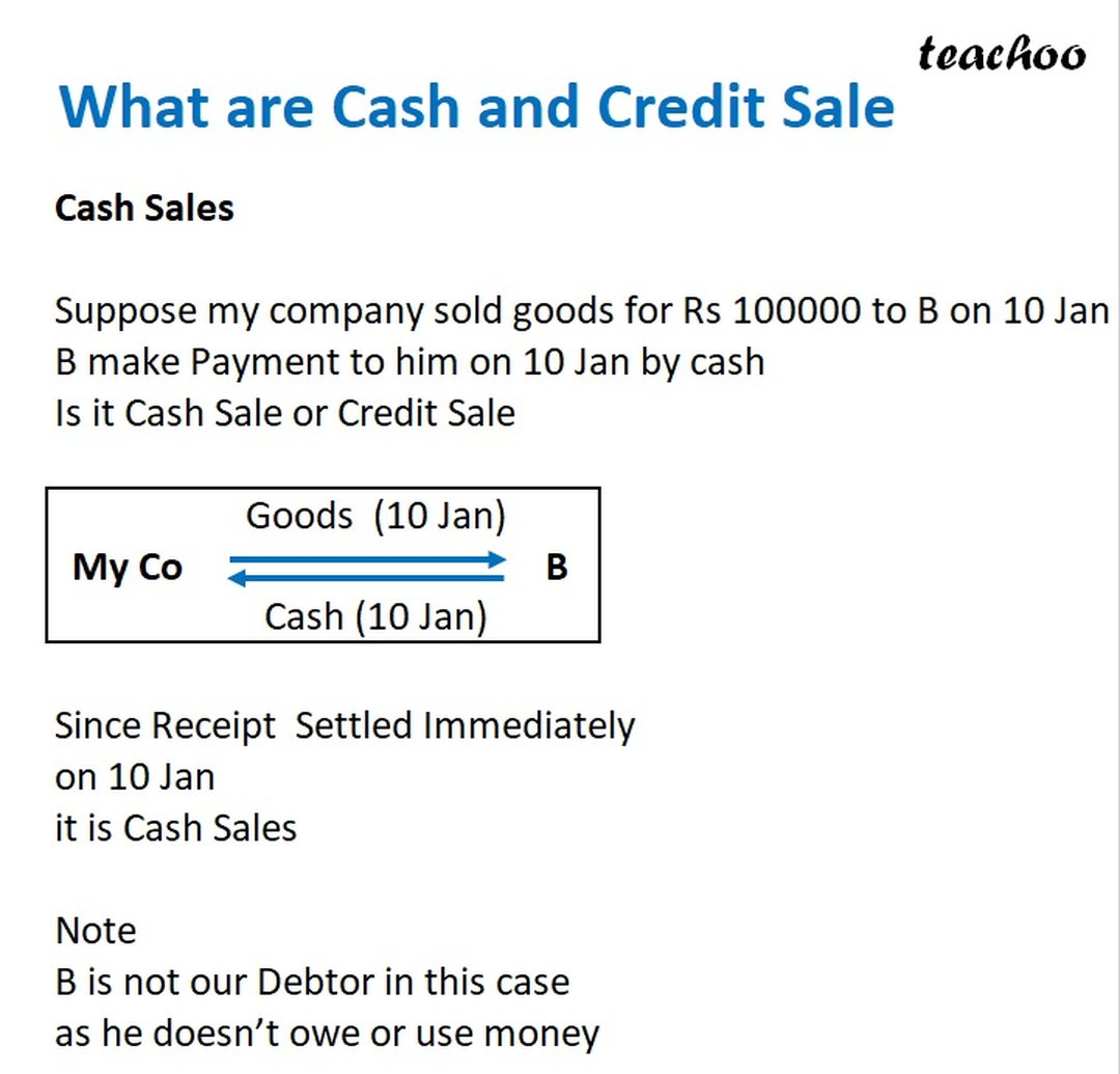 [Introduction to Accounting] What are Sundry Debtors? - Class 11
