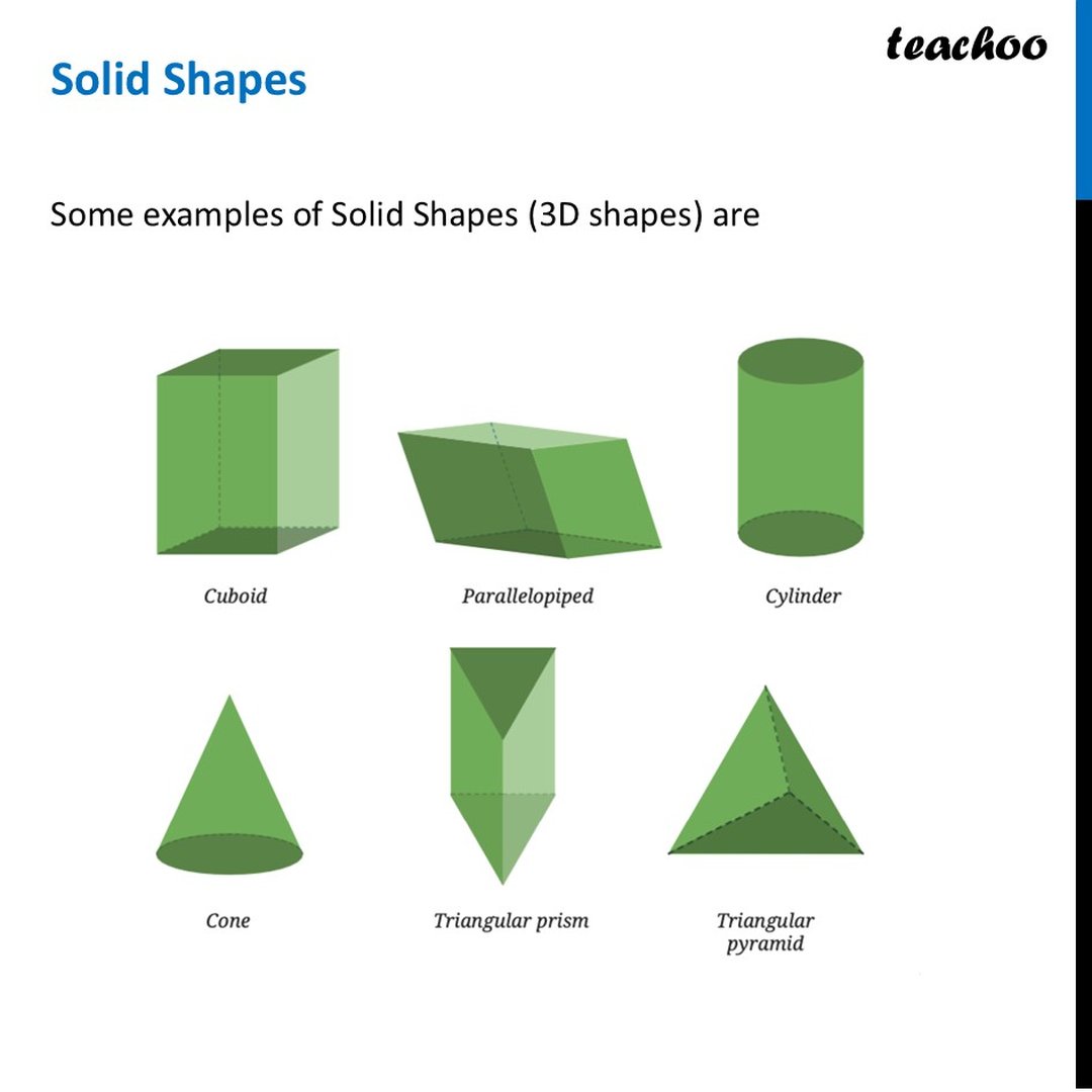 Solid Shapes [with Examples] - Chapter 4 Class 8 Ganita Prakash II