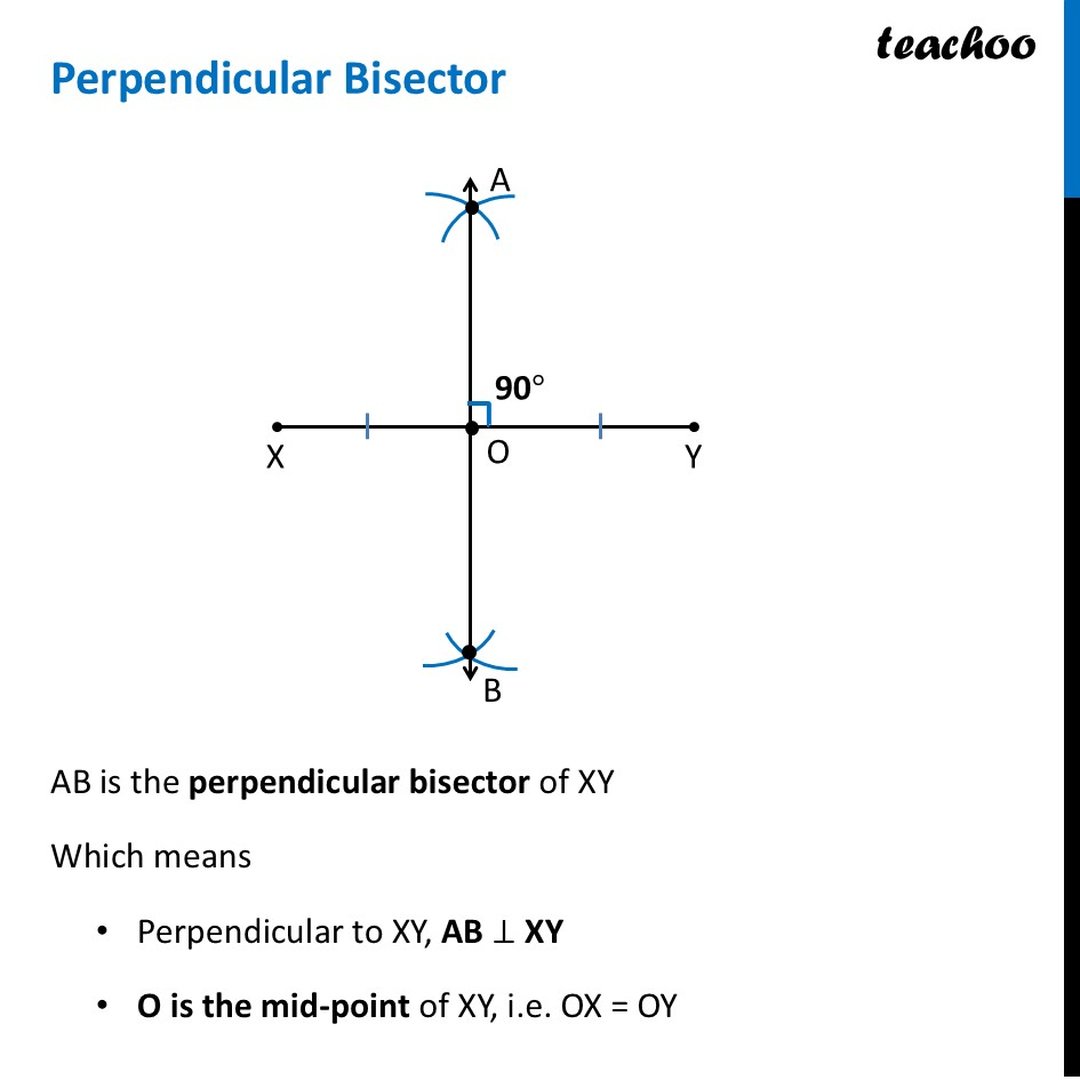 Constructing a Perpendicular Bisector - Step-by-Step (with Logic)