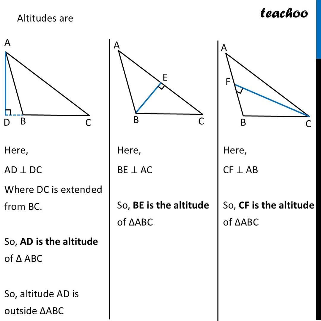 Altitudes of Triangles - Definition, Examples for all types - Teachoo