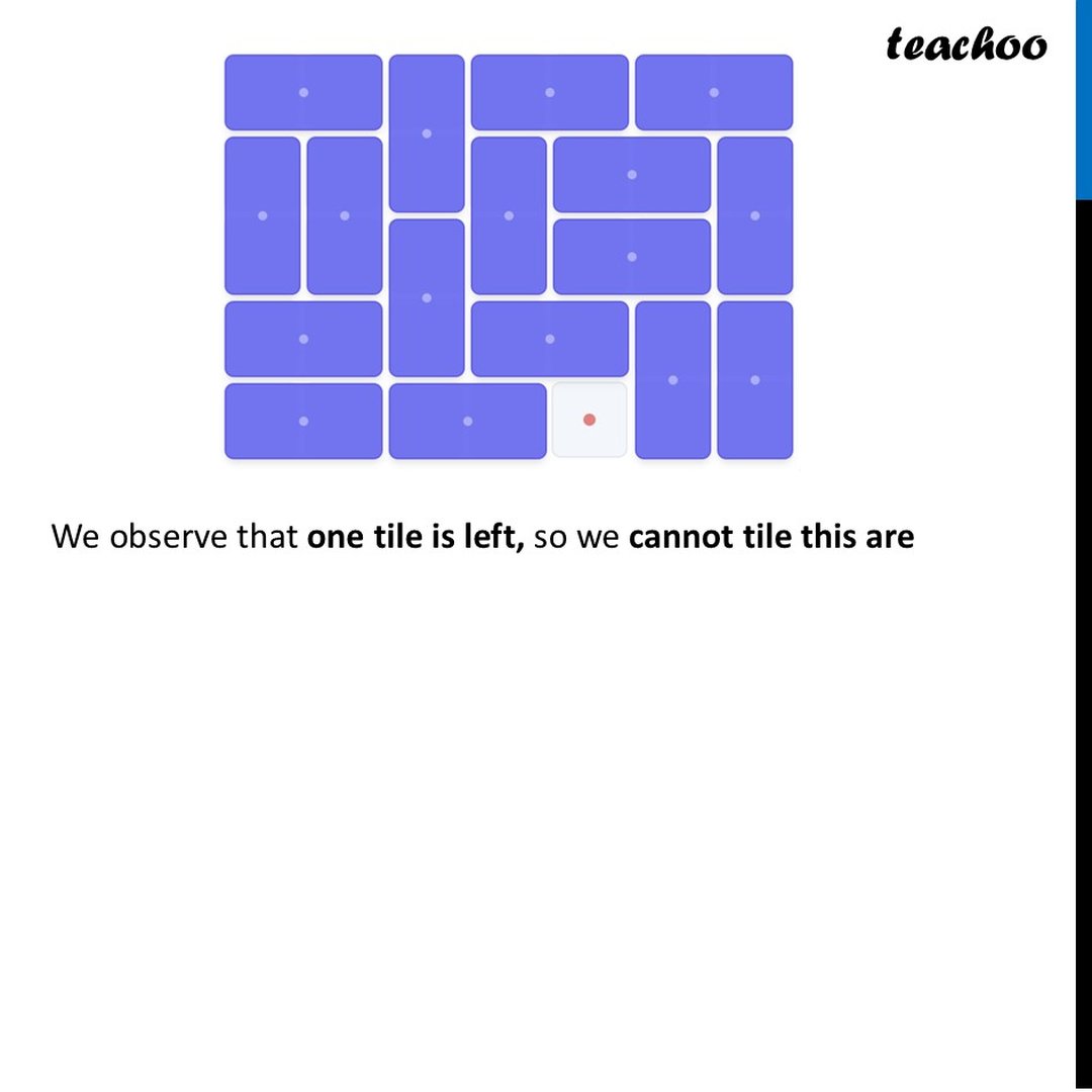 Tiling - Definition, Rules, Examples [with 5+Questions] - Class 7