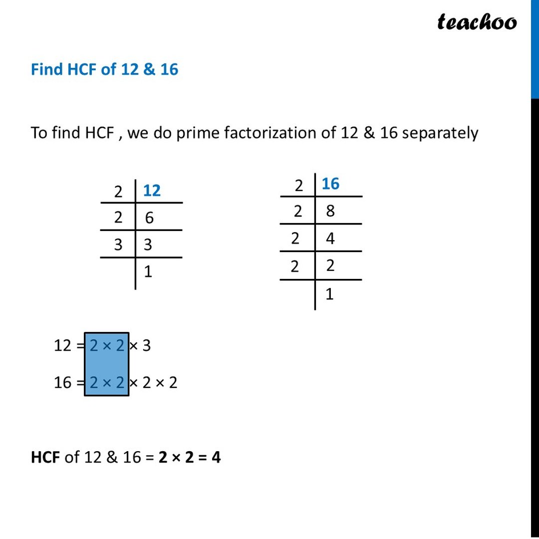 Finding HCF using Prime Factorisation - Definition with 4+ Examples