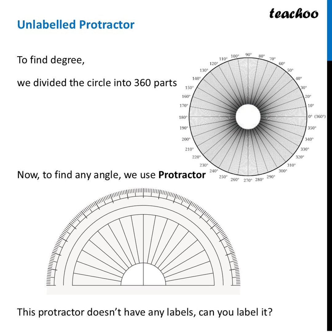 [Class 6] Unlabelled protactor - (Ganita Prakash) - Teachoo