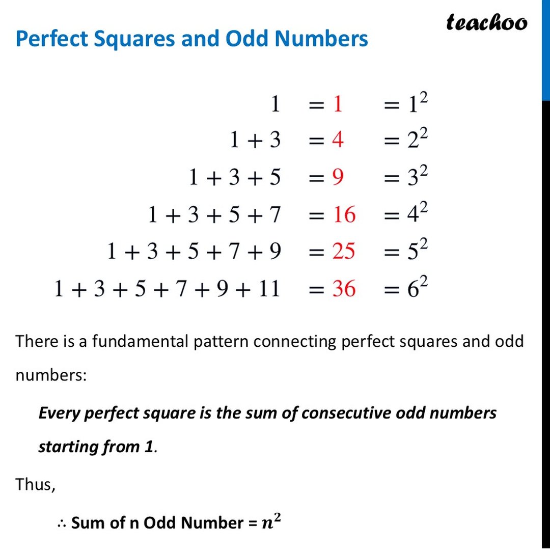 Perfect Squares and Odd Numbers - Pattern (with Example) - Teachoo