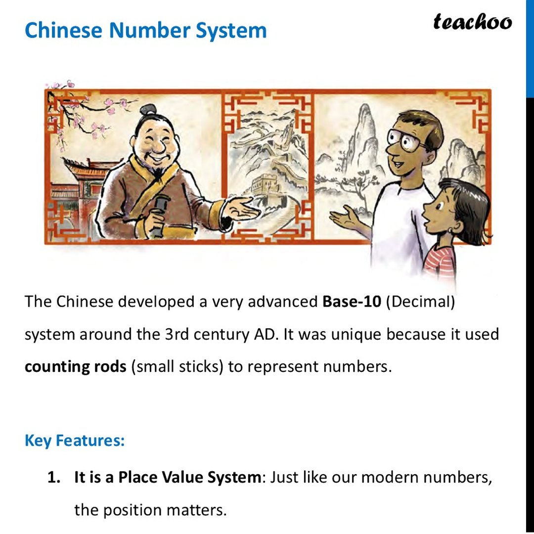 Chinese Rod Numerals - Chart, Symbols with Examples [Ganita Prakash]