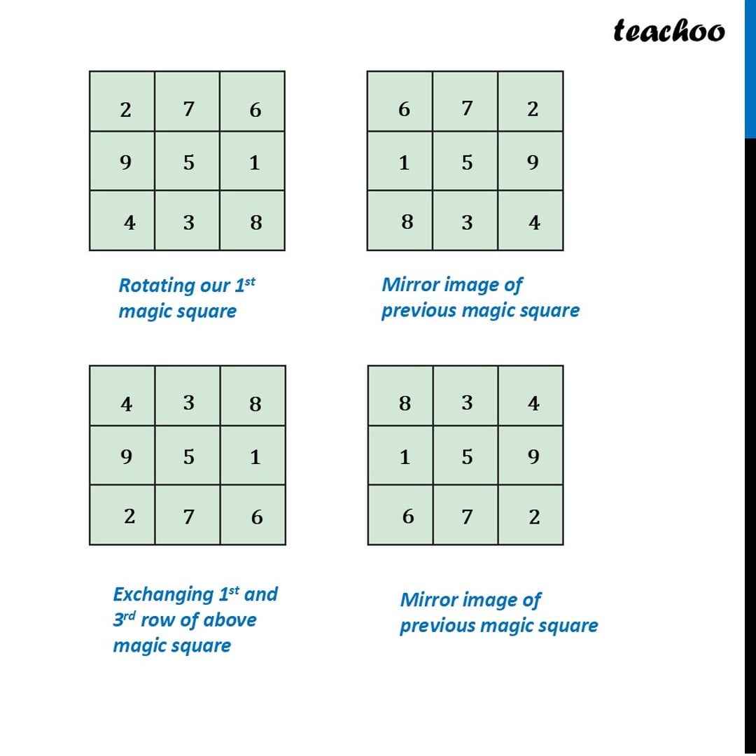 How many different magic squares can be made using the numbers 1 – 9?