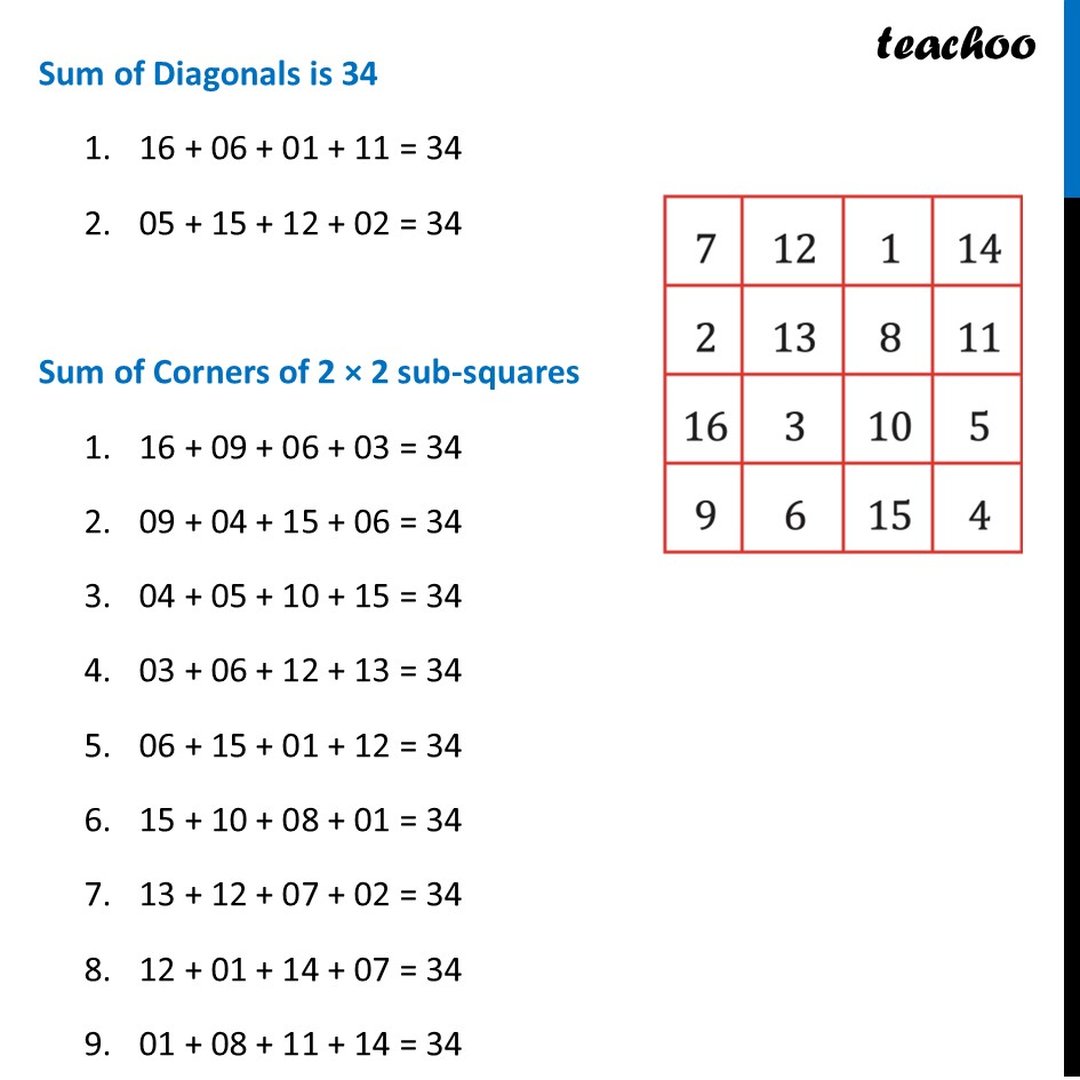 4 × 4 Magic Square (Chautīsā Yantra) - Example, Properties - Teachoo