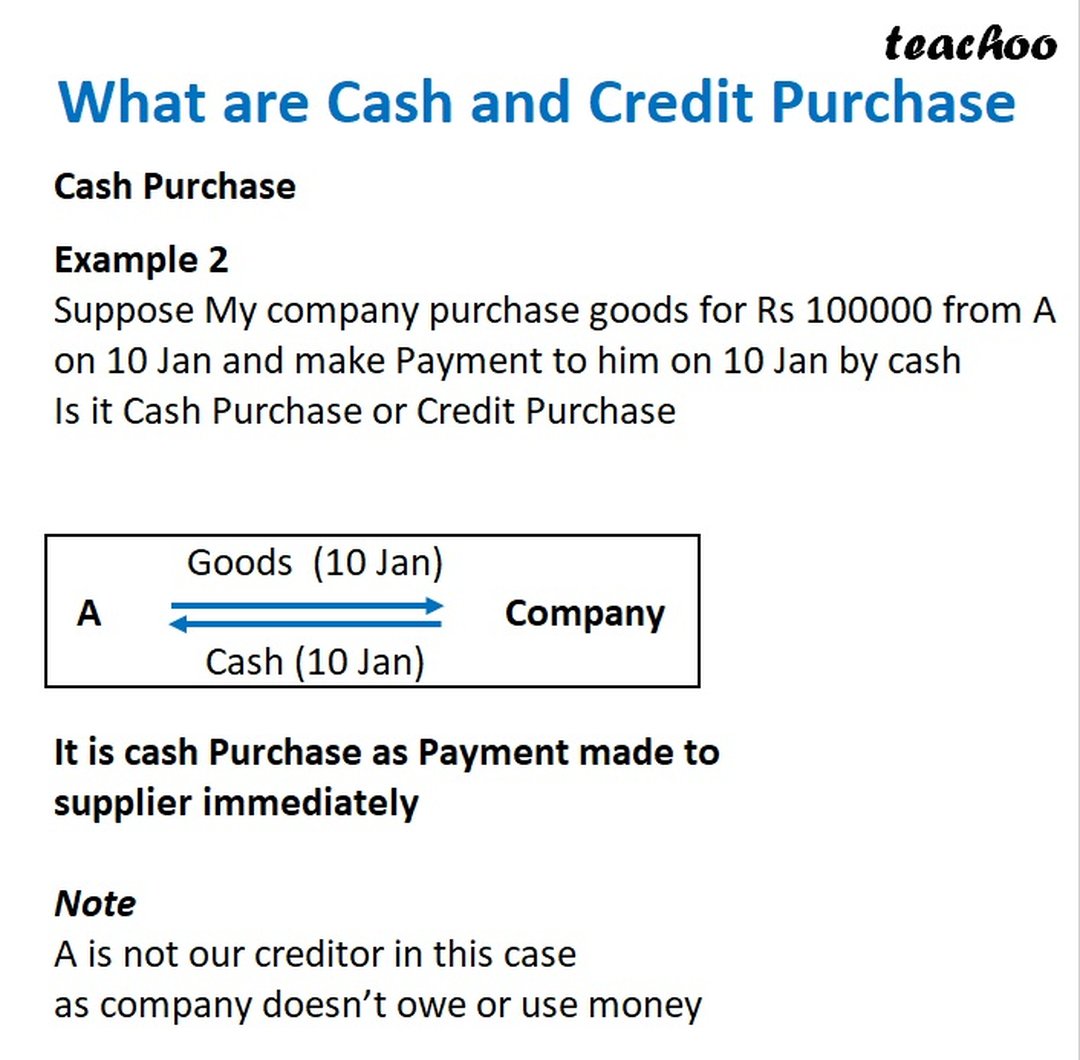 What are Sundry Creditors? - Class 11 Introduction to Accounting