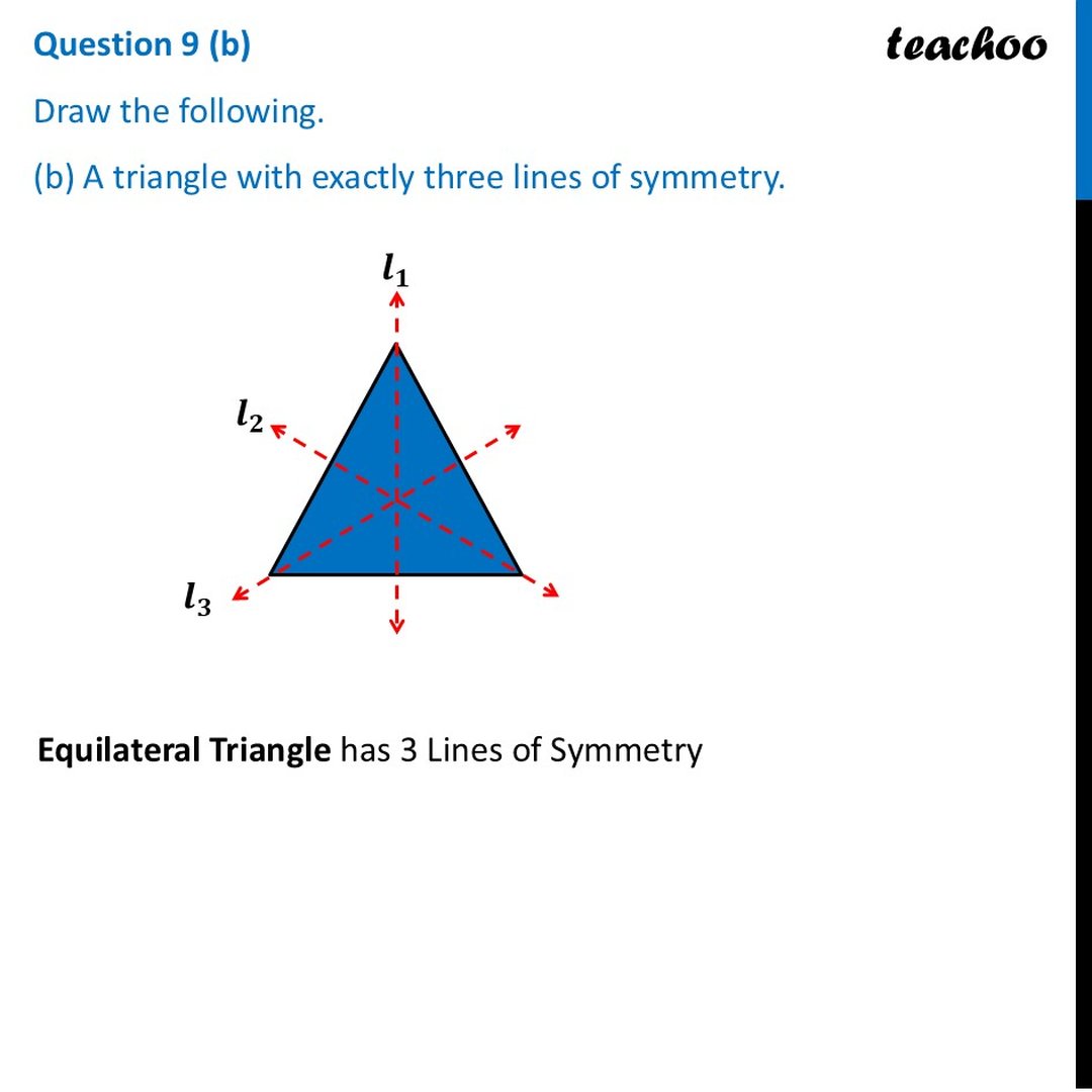 Draw the following (a) A triangle with exactly one line of symmetry