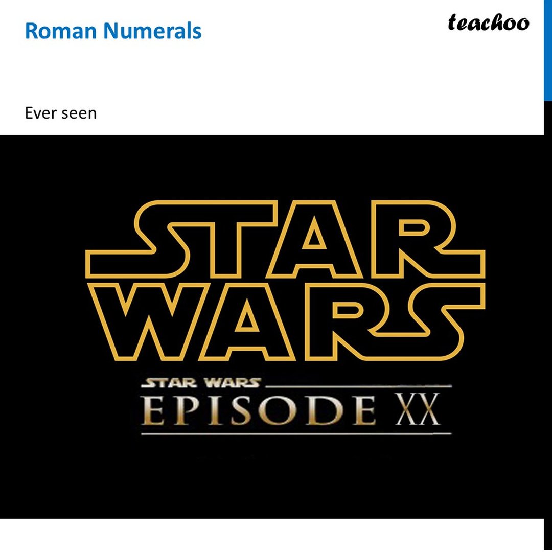 Roman Numerals - Definition , Examples [Class 8 - Ganita Prakash]