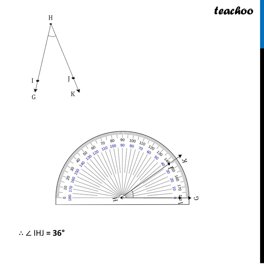 Find the degree measures of the following angles using your protractor