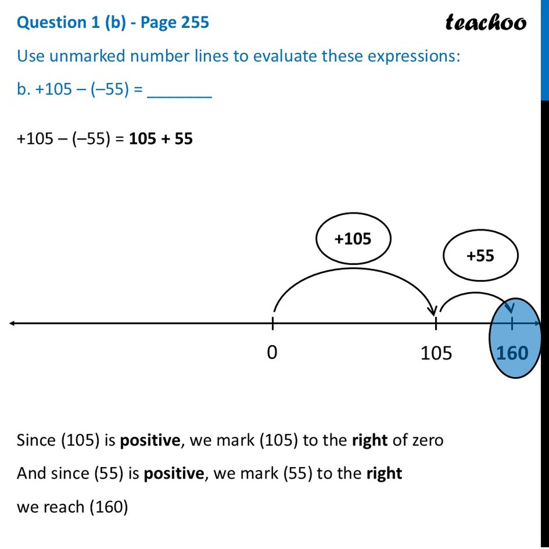 [Class 6 Maths] Evaluate +105 – (–55) = _ Using Unmarked Number