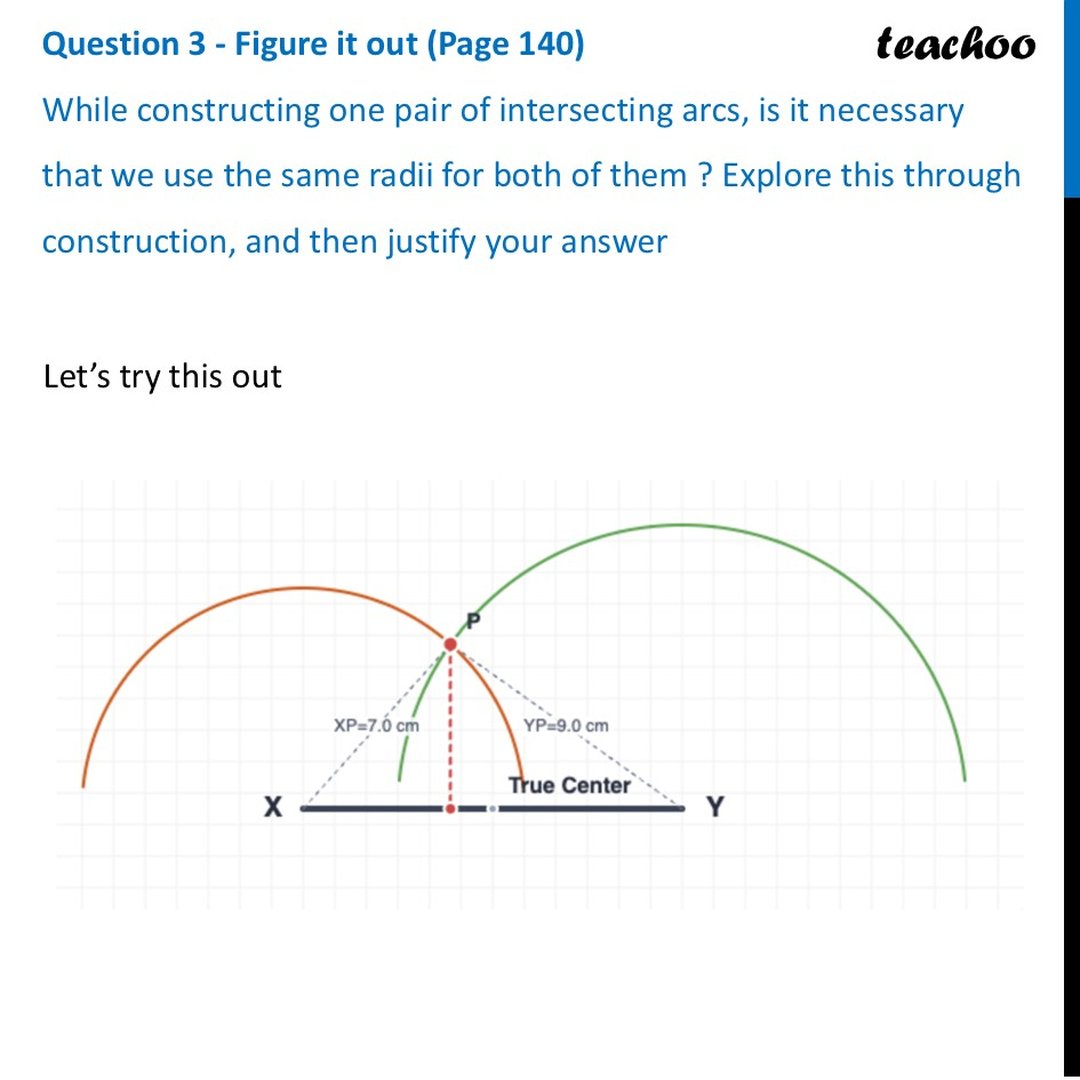 While constructing one pair of intersecting arcs, is it necessary