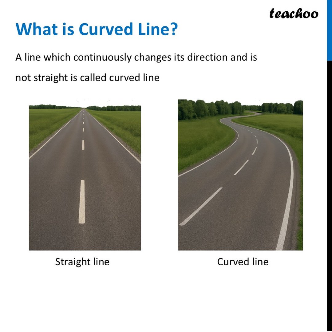 How to measure length of a Curved Line? [Class 6 Curiosity] - Teachoo